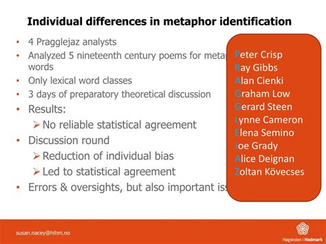 Ppt Introduction To The Metaphor Identification Procedure Mip Powerpoint Presentation Id