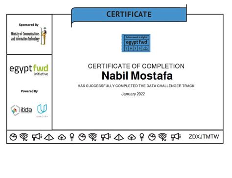 nabil mostafa on linkedin fwd learning data analysis udacity