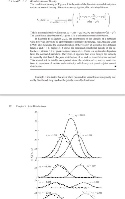 Solved EXAMPLEC Bivariate Normal Density The Conditional Chegg