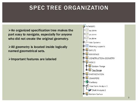 Catia V5 Symbols In Tree Passlprivacy