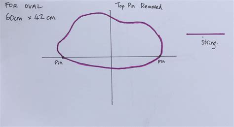 How To Draw An Oval Allie Paints