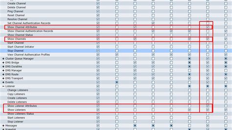 Object Name Not Displaying In Favorite Objects Viewlet Meshiq
