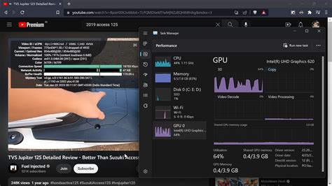 What Is The State Of Hardware Decoding For Youtube Videos Having High