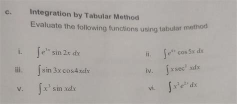 Solved Evaluate The Following Functions Using Tabular Method