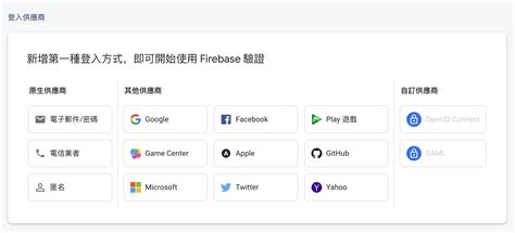 推薦 Backend as a service 服務 Firebase Web 篇 辛比誌