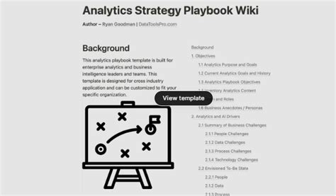 Your Analytics Strategy Playbook Is Clicks Away Salesforce Data Analytics Services