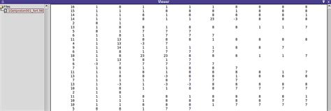 number of secondaries and their respective species using mgdraw f