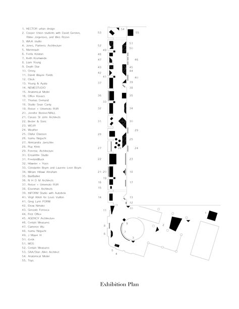 Model Behavior — New Affiliates