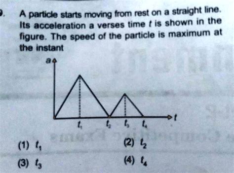 solved a particle starts moving from rest on a straight line it s a t