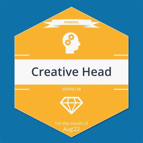 Jishnu M On Linkedin Datadna Aug22 Datadna Dataanalytics Datavisualization Dataviz… 23