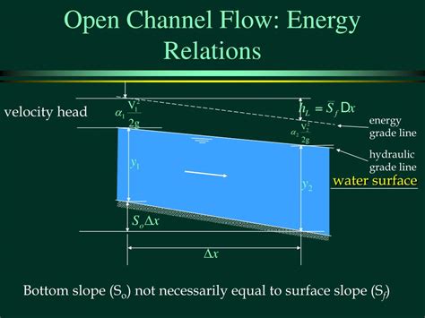 PPT Open Channel Flow PowerPoint Presentation Free Download ID 482413