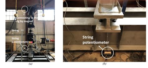 String Potentiometers A For The Crosshead Of The Test Rig B For Download Scientific String Potentiometers A For The Crosshead Of The Test Rig B For Download Scientific