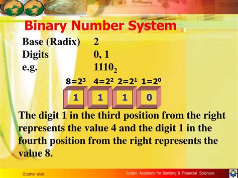 PPT Decimal Number System PowerPoint Presentation Free Download ID