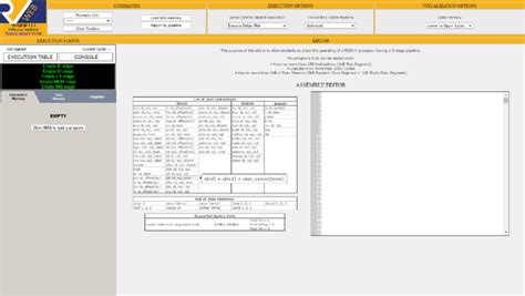 Webrisc V Assembly Editor Page Interactive List Of Instructions And
