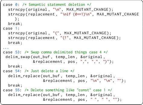 Table 1 From Making No Fuss Compiler Fuzzing Effective Semantic Scholar