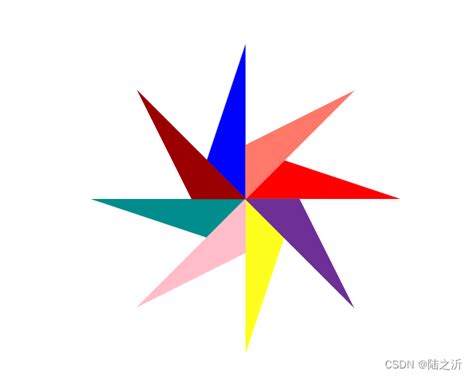 css实现旋转风车 1 运用 keyframes创建动画 实现风车的旋转 动画时间为4秒 从头到尾的速度相同 无 csdn博客