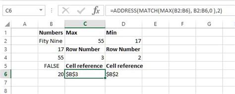 Max And Min Value In Excel Tech Funda