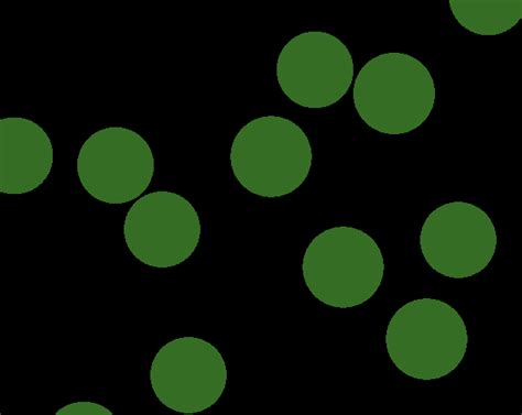 Netlogo To Build Patch Clusters At Large Spatial Scales Stack Overflow