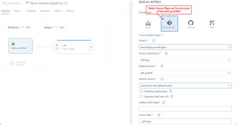Unable To Override Template Parameters In Automated Publishing For
