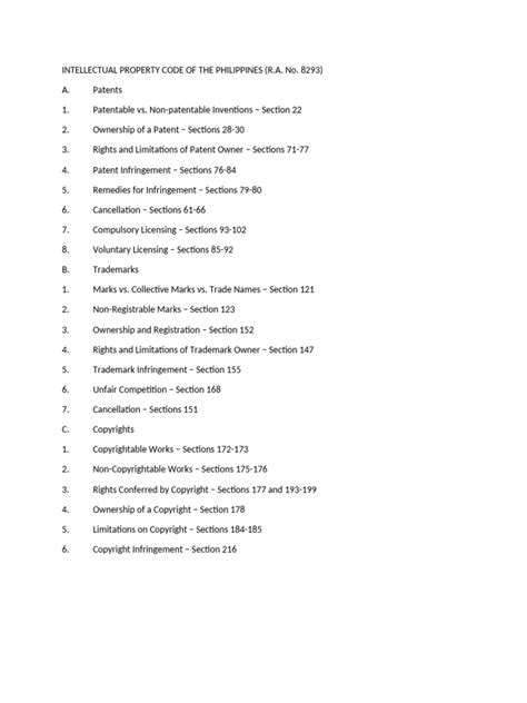 Intellectual Property Code Of The Philippines Pdf
