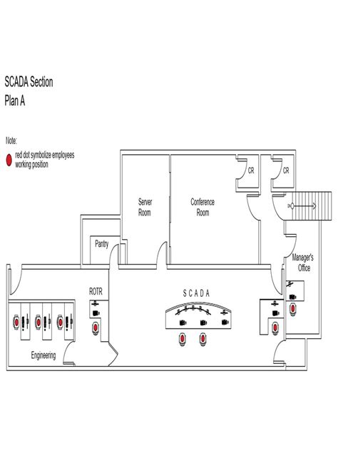 Scada Room Model Pdf