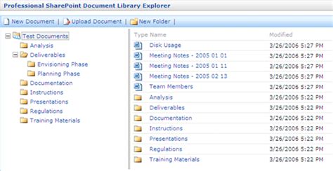 10 Serious Mistakes Companies Make With Sharepoint Part 1 Idm Magazine