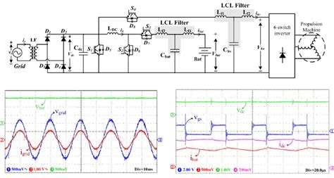 Schematic Of The Converter With Deployed Lcl Filters Download