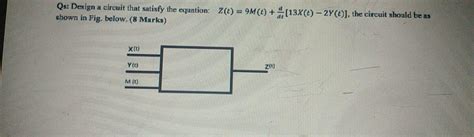 Solved Qs Design A Circuit That Satisfy The Equation Z T Chegg
