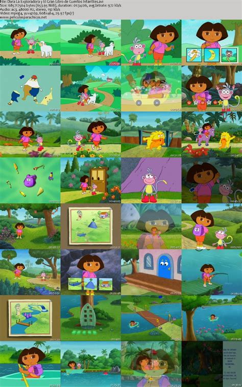El Coqui Dora The Explorer Map Erofound
