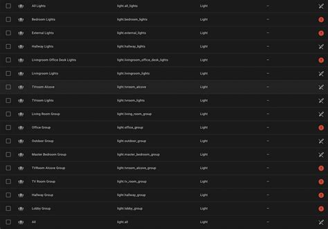 Question How To Delete An Invalid Entity With No Unique Id Unsolved