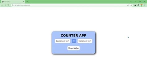 Vivek Parde On Linkedin Html Css Javascript 1stjavascriptproject Github Project