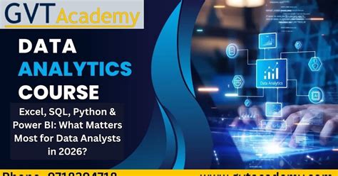 Excel Sql Python And Power Bi What Matters Most For Data Analysts In 2026