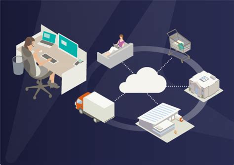 A Composability Primer Everything You Need To Know Redpoint Global