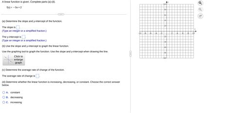 Solved A Linear Function Is Given Complete Parts A D