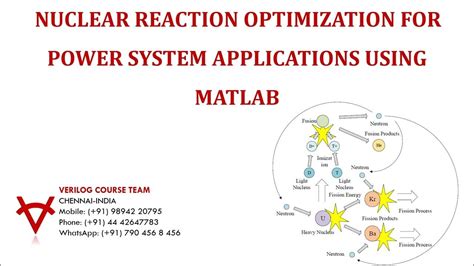 Nuclear Reaction Optimization For Power System Applications Using Matlab Youtube