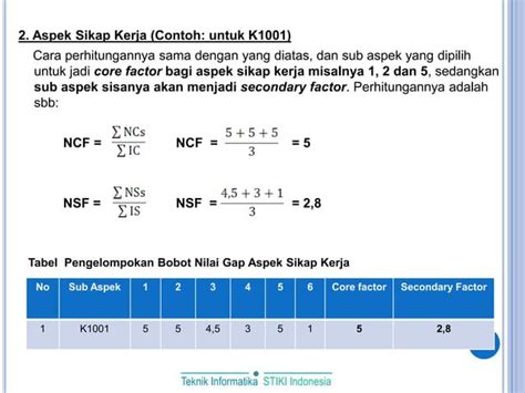 Metode Profile Matching Ppt