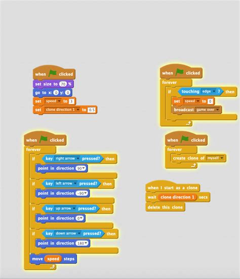 Cara Membuat Game Snake Di Scratch