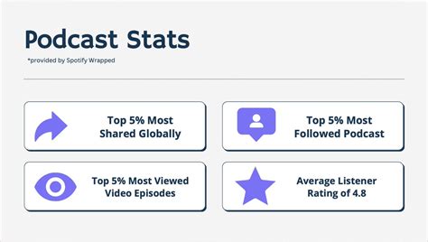 Make All The Things Vic Vijayakumar Substack