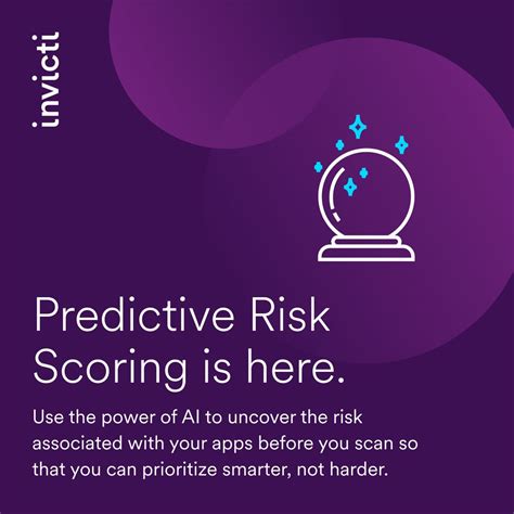 adam suhak on linkedin appsec predictiveriskscoring ai