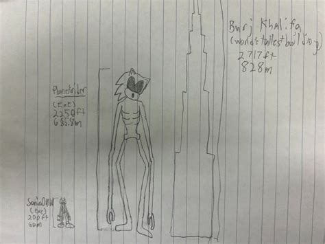 Developed The EXE Fandom