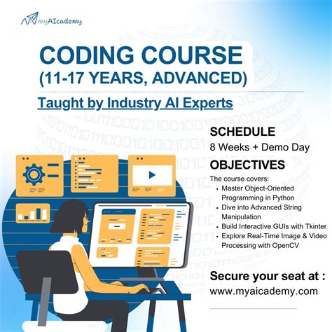 Myaicademy On Linkedin Advancedcoding Pythonprogramming