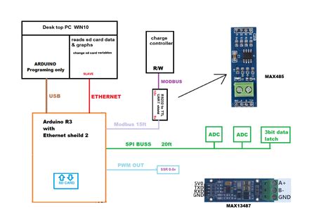 First Post Hardware Question General Guidance Arduino Forum