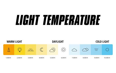 Stay Safe This Winter With The Right Lighting Einhell Advisor