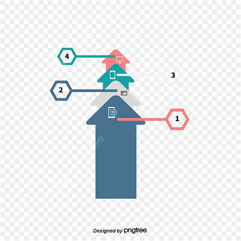 Data Flow Diagram Flow Chart Analysis Chart Data Vector PNG And Vector With Transparent
