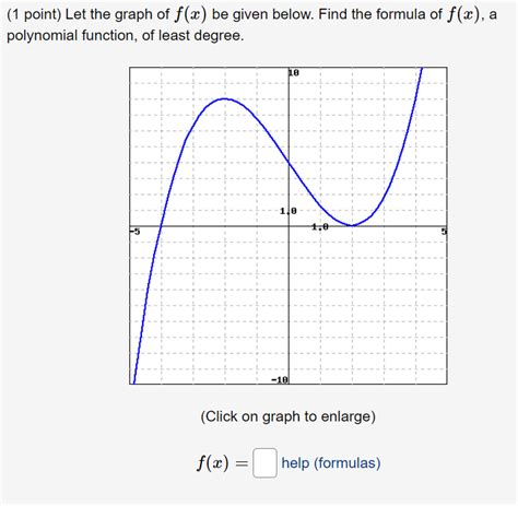 Solved Point Let The Graph Of F X Be Given Below Find Chegg Com