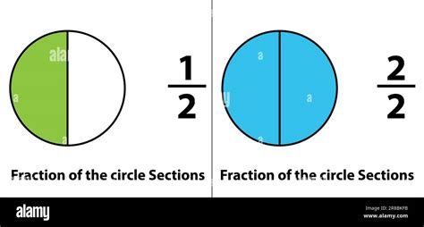 The Fraction Of The Pie Is Divided Into Slices 1 By 2 And 2 By 2 Fractions For Vector Flat