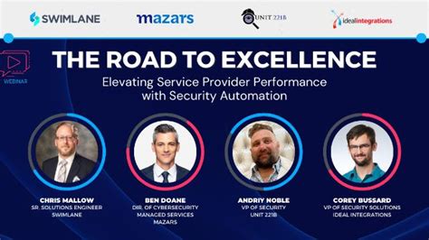 Ideal Integrations On Linkedin Elevating Service Provider Performance