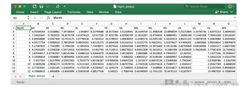 Python数据可视化之条形图和热力图python热力图有年份分类和数字 Csdn博客