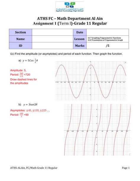 Trigonometry Functions Grade 11