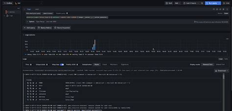 How To Get Alloy To Parse Varlogsyslog Correctly Grafana Alloy Grafana Labs Community Forums
